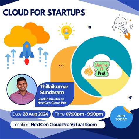 Siva Sankar H On Linkedin Final Day 15 Todays Session Cloud For