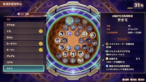 Riku Common Variety Nopon R Xenoblade Chronicles