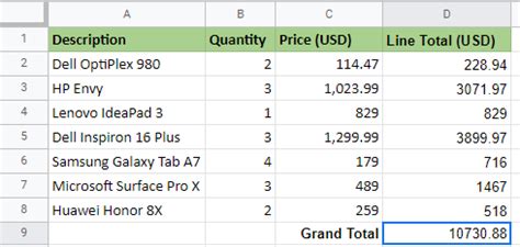 12 Ways To Sum A Column In Google Sheets Software Accountant