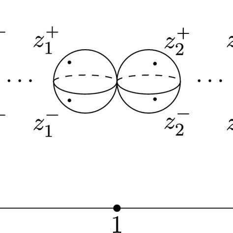 Wallace Tree Multiplier Verilog Schematic Download Scientific Diagram