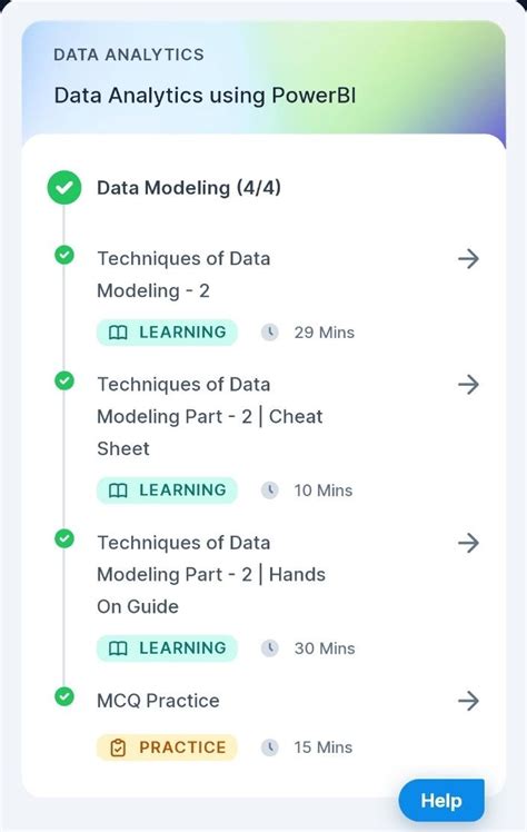 Gopaiah Kota On Linkedin Nxtwaverahulattuluri Powerbi