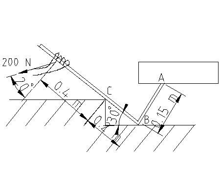 Neglecting Friction And The Weight Of The Members Determine The Reaction At A And B
