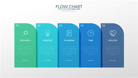 Flow Chart Infographics Design Template For Business With Five Steps