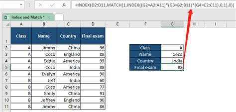 Excel Vlookup Index Match Excel Tips Mrexcel Publishing
