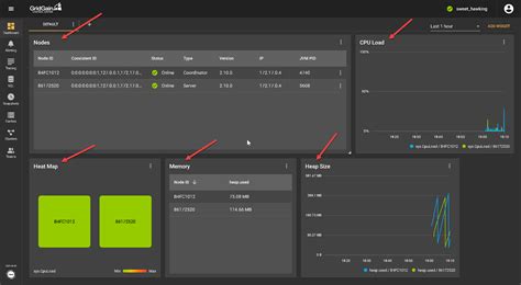 Coordinating An Apache Ignite Cluster With Gridgain Control Center