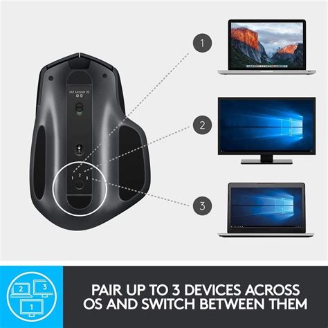 LOGITECH MX MASTER S WIRELESS MOUSE MULTI DEVICE BLUETOOTH OR GHZ WIRELESS At Piece