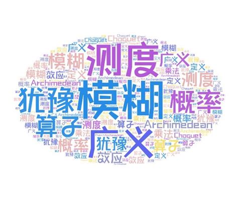 周一分享五十九博士论文几类犹豫模糊决策方法研究广义Archimedean积性概率犹豫信息集成算子介绍 知乎