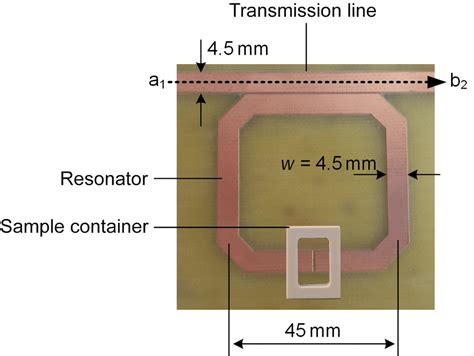 Pcb With Split Ring Resonator Download Scientific Diagram