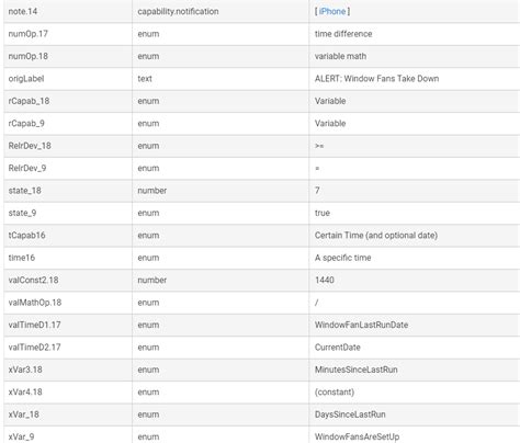 Unexpected Error Opening Rule 🛎️ Get Help Hubitat