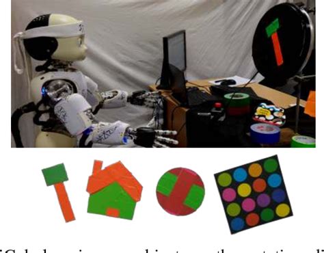 figure 2 from building representations of proto objects with