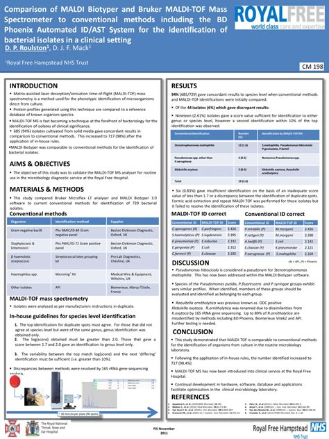 Pdf Comparison Of Maldi Biotyper And Bruker Maldi Tof Mass Spectrometer To Conventional