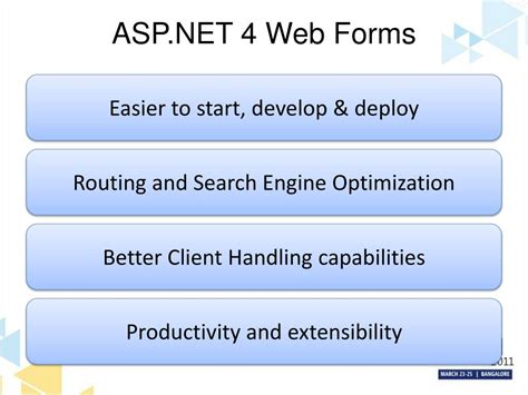 PPT ASP NET Web Forms Vs MVC Choosing The Right One For Web Development PowerPoint