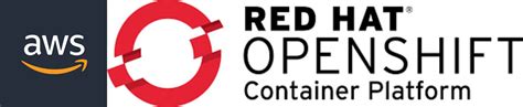 Openshift Cluster On Amazon Web Services Rosa By Abhimanyubajaj