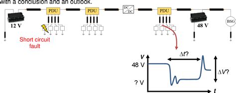 Figure 1 From Transient Analysis Of Switching Events And Electrical