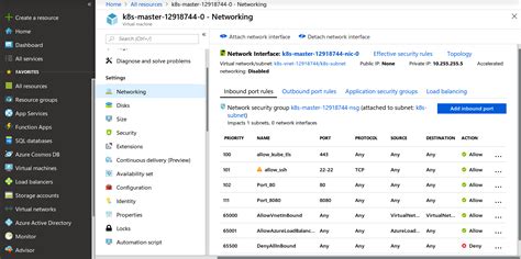 Kubernetes Azure Unable To Connect To Cluster Aks Engine Using