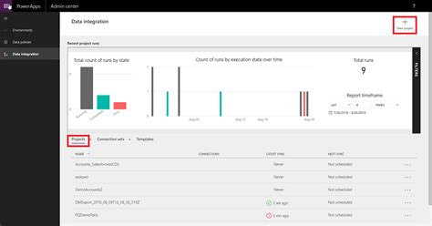 microsoft dataverse로 데이터 통합 power platform microsoft learn