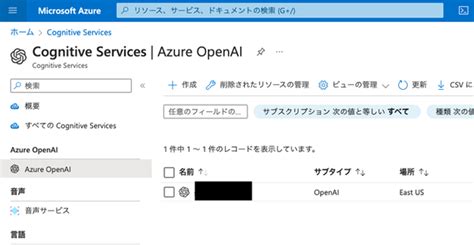 Asciijp：チームの生産性を向上！azure Openai Serviceを使ってchatgpt（gpt 4）をslackに召喚！