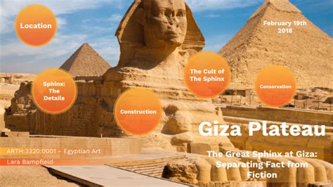 The Great Sphinx By Lara Bampfield By Lara Bampfield On Prezi