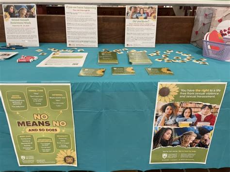 Upei Puts Spotlight On Consent During Sexual Assault Awareness Week