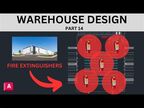 Fire Extinguisher Placement Residential Fire Extinguisher Requirements