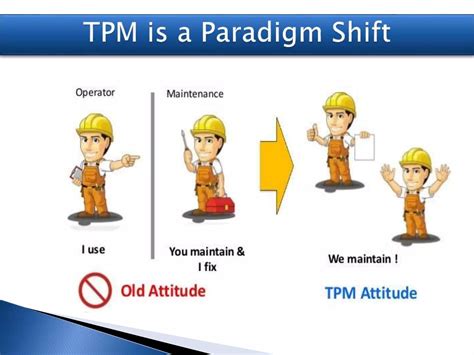 Tpm Total Productive Maintenance Pptx Business Operations Business