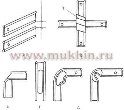 Электрические сети