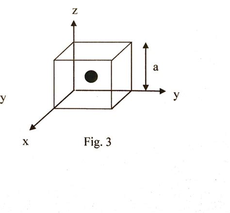 Solved 6 A Crystalline Lattice Is Characterized By The