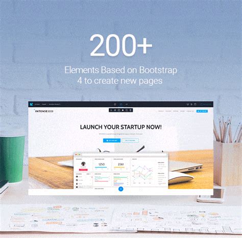 Novi Builder Review Drag And Drop HTML Editor Worth Your Attention