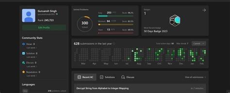 Guruansh Singh On Linkedin Leetcode Dsa Codingmilestone