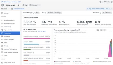 Top Java Profiling Tools Setup Best Practices And Comparisons