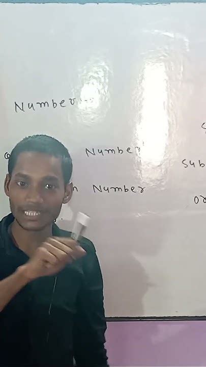 Explain Shellsubshellorbital Electron Chemistry Class 11physical