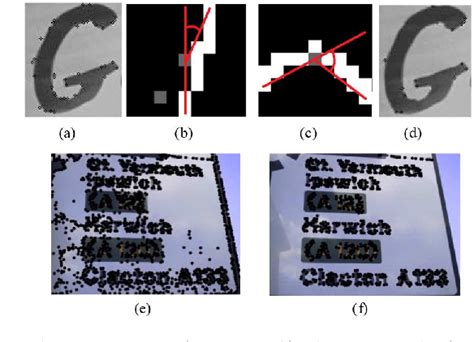 Figure 1 From A New Technique For Multi Oriented Scene Text Line Detection And Tracking In Video