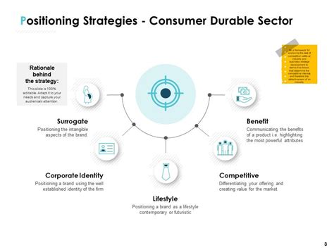 Perceptual Mapping Powerpoint Presentation Slides Presentation Graphics Presentation