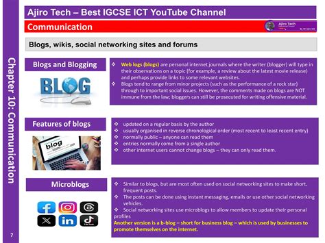 Igcse Ict 0417 Communication Ajiro Tech Pdf