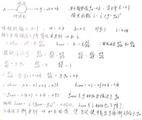 深度学习基础：理解bp反向传播算法 csdn博客
