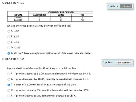 Solved QUESTION 1 1 Points Y Saved If Ed 1 5 And Price Chegg Com