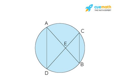 How To Find The Length Of A Segment In A Circle Solved