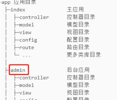 解决TP 报错当前访问路由未定义或不匹配的方法 CRMEB社区