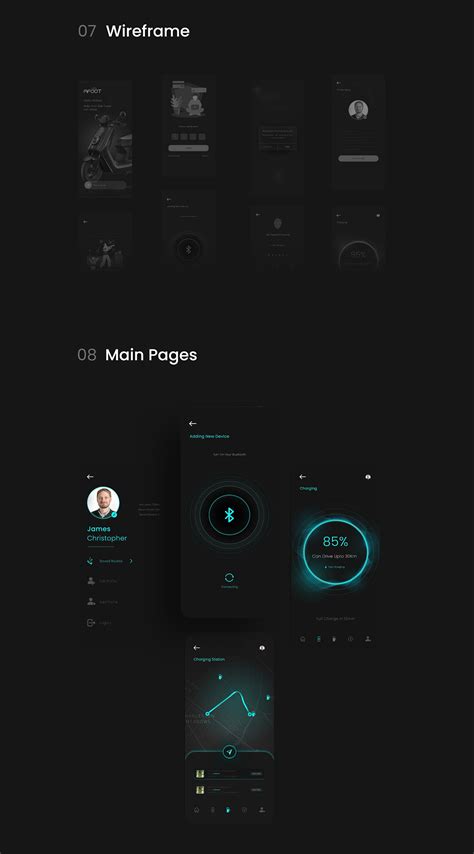Afoot Electric Vehicle App IOS App UI UX Design On Behance