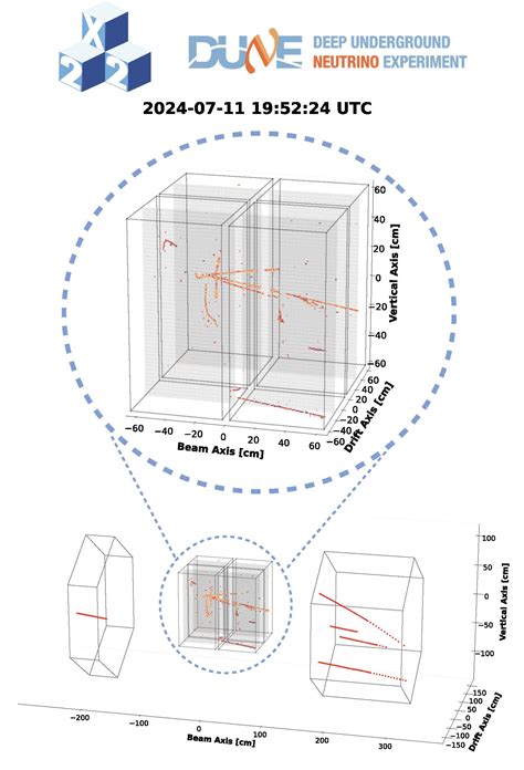 Dune Scientists Observe First Neutrinos With Prototype Detector At Fermilab