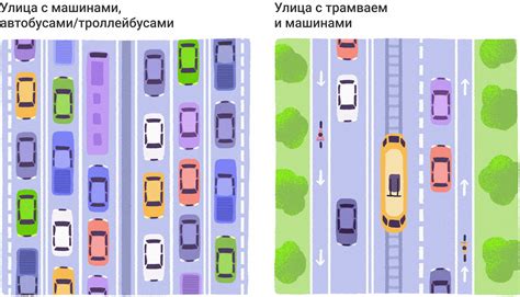 Трамвай — лучший общественный транспорт?