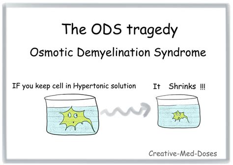 Ods Osmotic Demyelination Syndrome Creative Med Doses