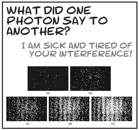 Quantum Theory Memes Quantum Theory Memes