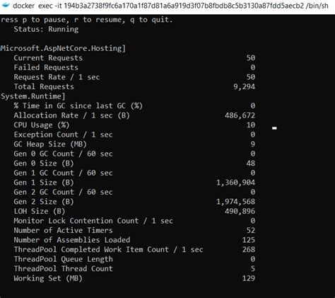 Measuring Net Core 2 Using Dotnet Counters Vaughan Reids Blog