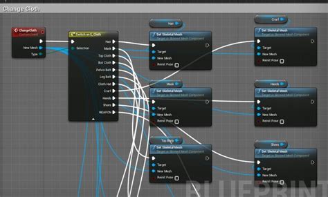 Ue4 角色换装实现ue 一种游戏角色不同体型服装生成及换装方法 Csdn博客