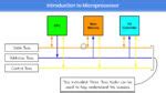 Microprocessor Vs Microcontroller Key Differences 2025