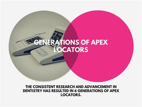Ppt Six Generations Of Apex Locators Powerpoint Presentation Free Download Id 7534253