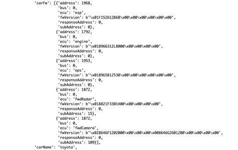 Fingerprinting Commaai Openpilot GitHub Wiki