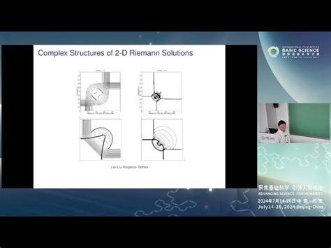Free Video Hyperbolic And Mixed Type Problems In Gas Dynamics And Geometry From Bimsa Class