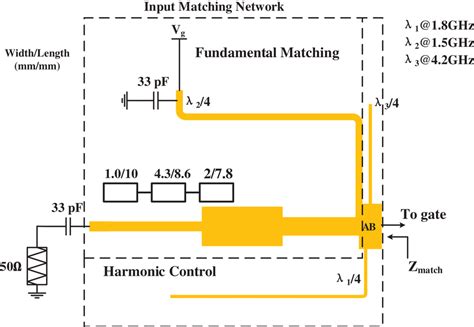 Schematic Of The Proposed Input Matching Network Download Scientific